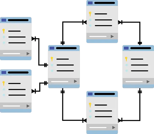 O Que é o MySQL? Para Que Serve? | Cultura Mix